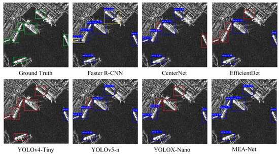 Remote Sensing | Free Full-Text | MEA-Net: A Lightweight SAR Ship ...
