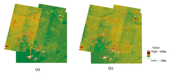 A Two-Step Block Adjustment Method for DSM Accuracy Improvement with ...