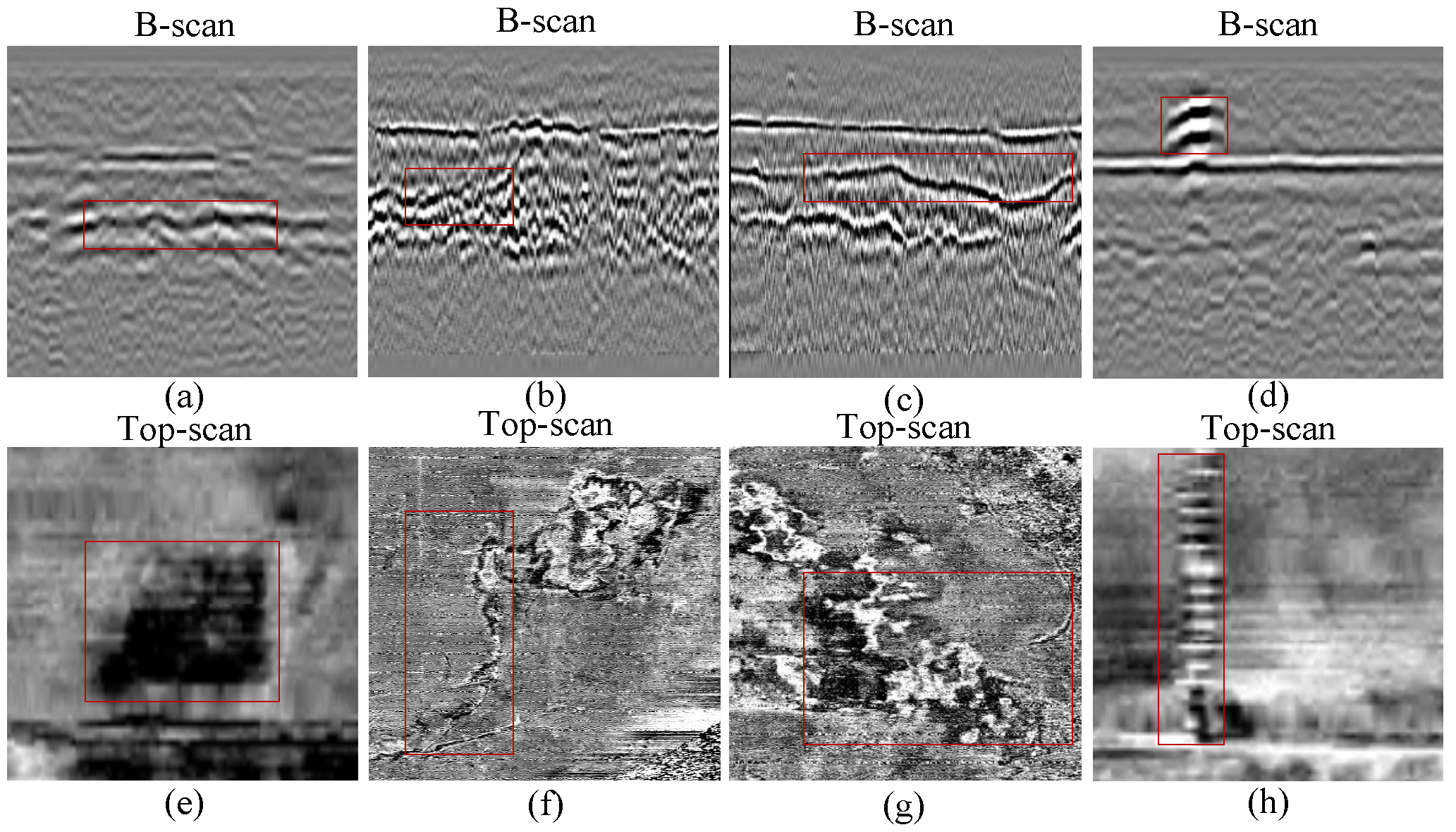 Remote Sensing | Free Full-Text | MV-GPRNet: Multi-View Subsurface Defect Detection Network for ...