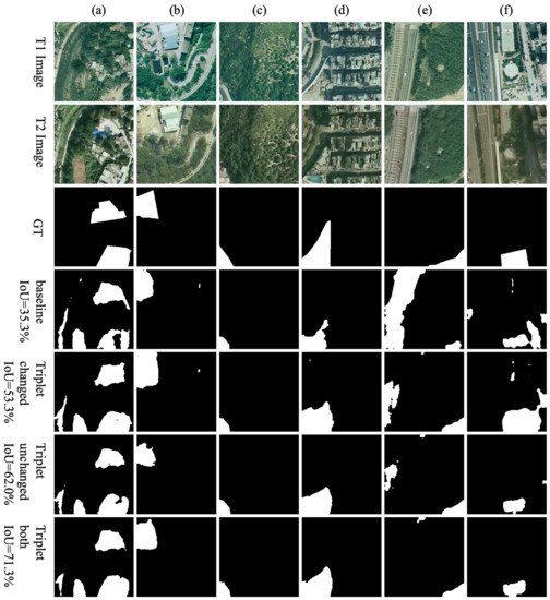 Beyond Classifiers: Remote Sensing Change Detection with Metric Learning