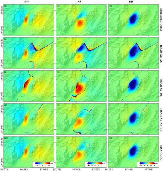 Calculating Co-Seismic Three-Dimensional Displacements from InSAR ...