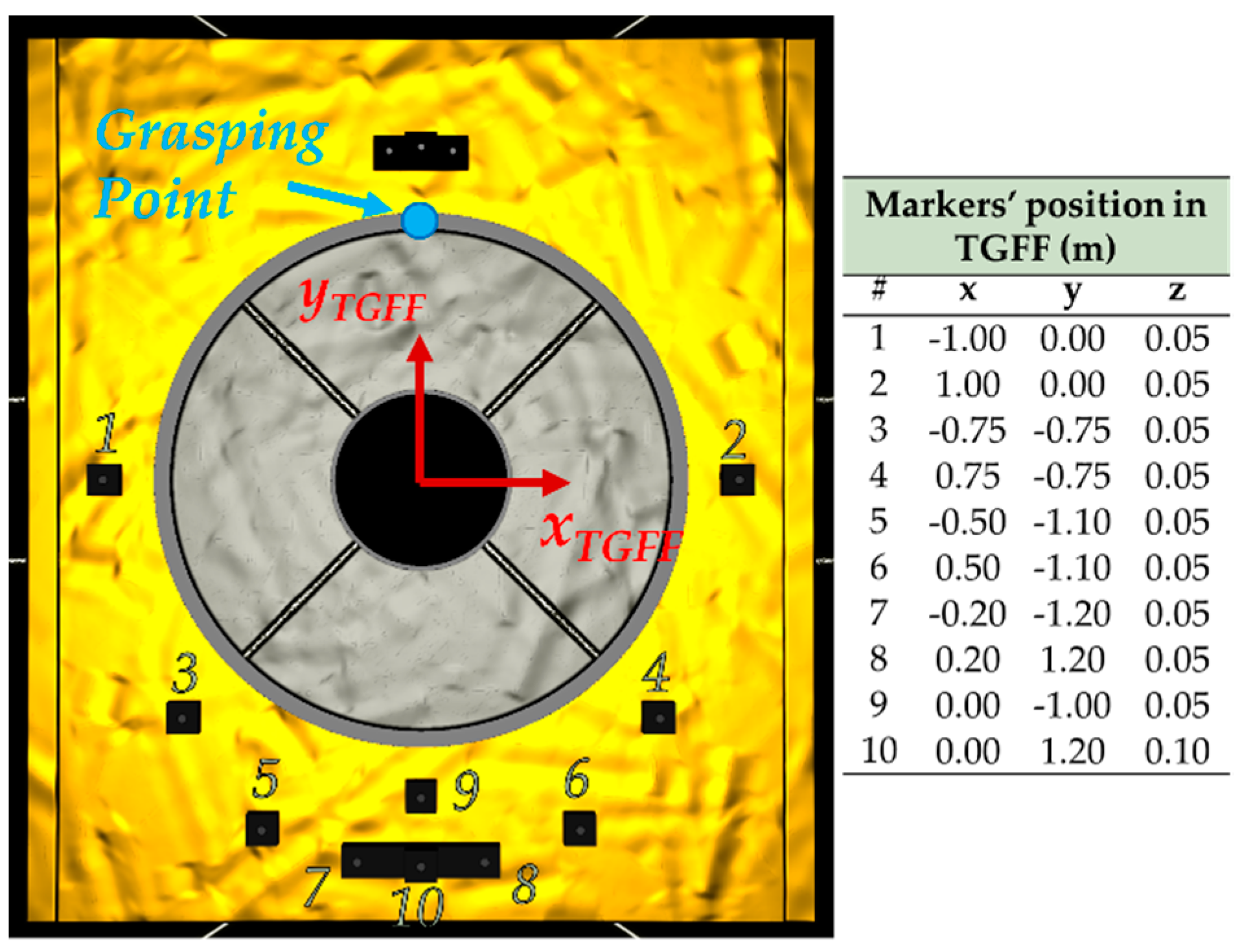 Remote Sensing | Free Full-Text | Monocular-Based Pose Estimation Based ...
