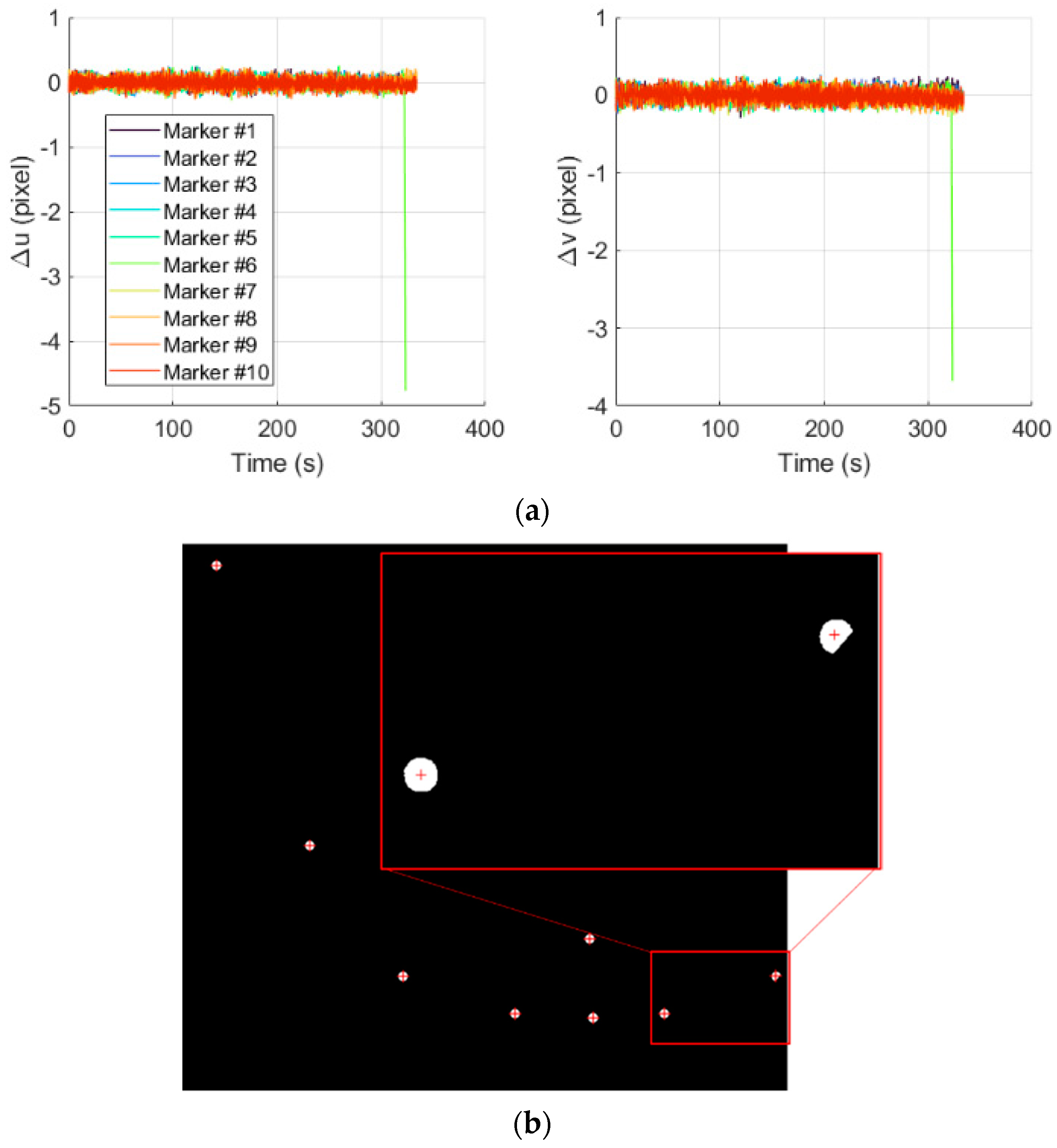 Remote Sensing Free Full Text Monocular Based Pose Estimation Based On Fiducial Markers For