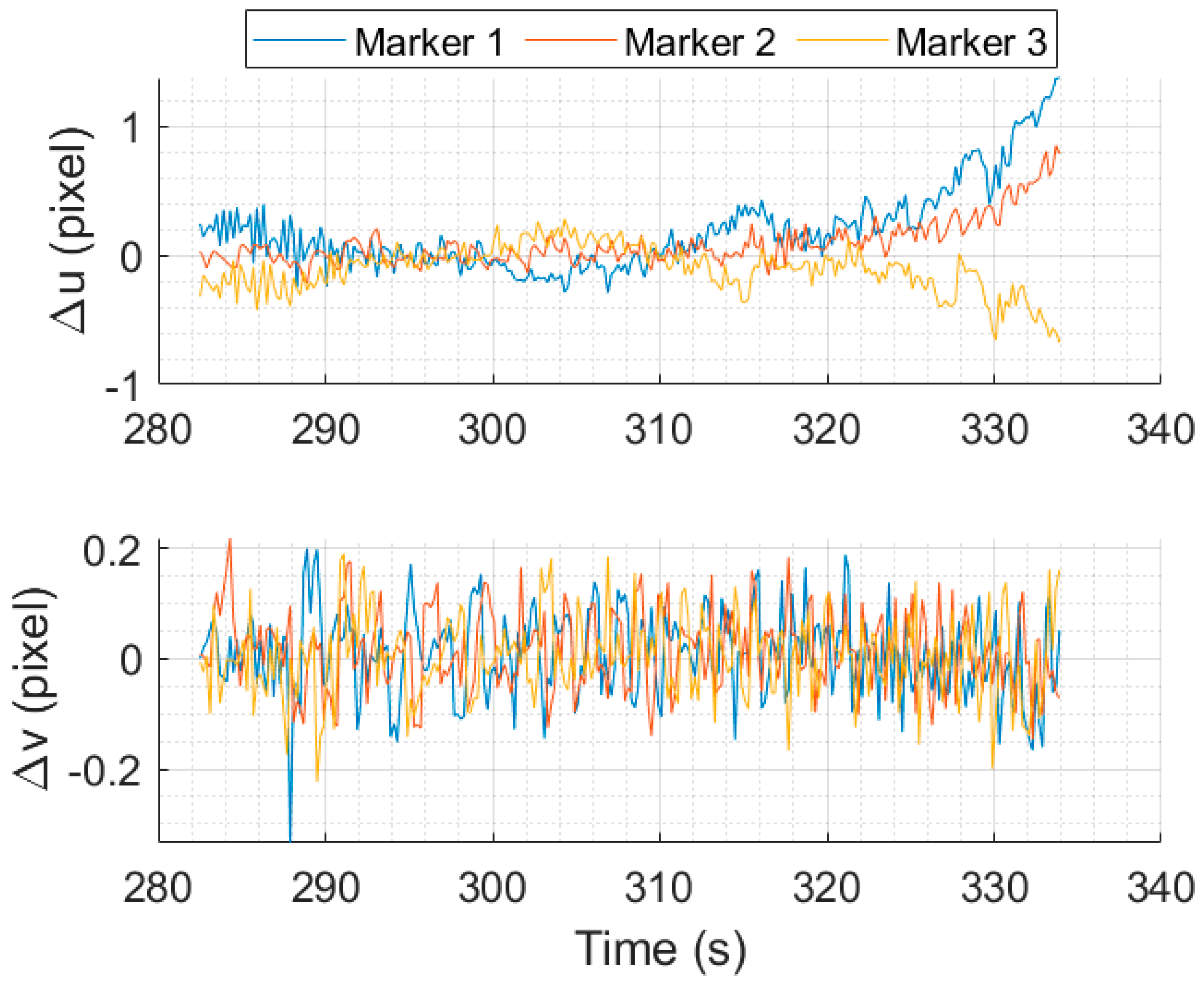 Remote Sensing | Free Full-Text | Monocular-Based Pose Estimation Based ...