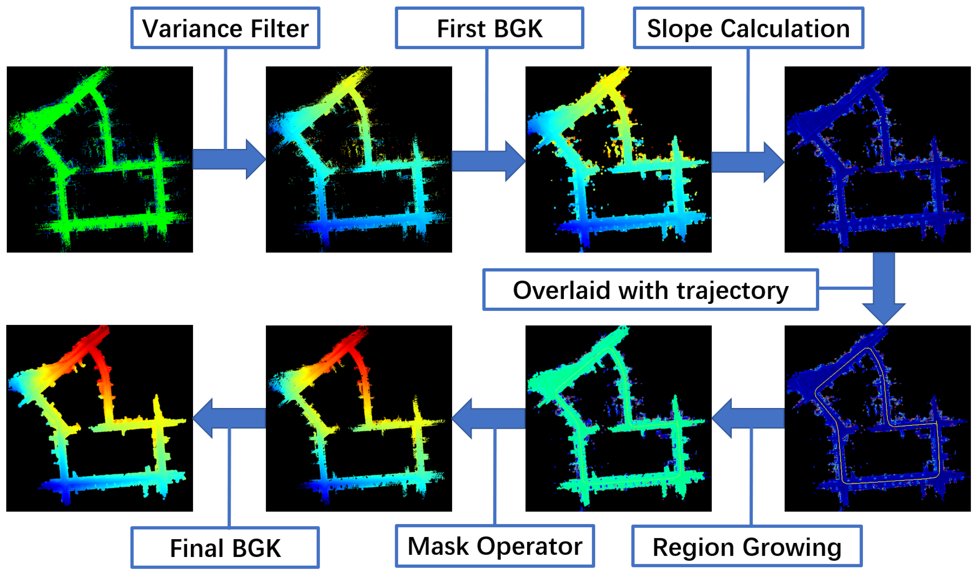 MapCleaner: Efficiently Removing Moving Objects from Point Cloud Maps ...