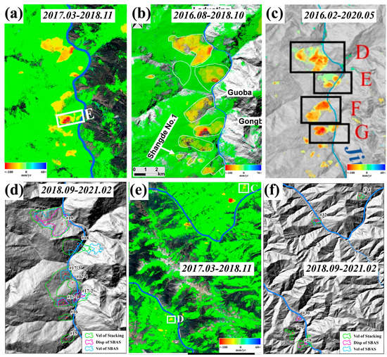 Landslide Identification and Gradation Method Based on Statistical Analysis and Spatial Cluster ...