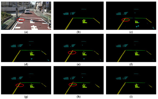 Automated Road-Marking Segmentation via a Multiscale Attention-Based Dilated Convolutional ...