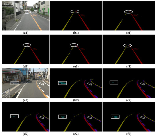 Automated Road-Marking Segmentation via a Multiscale Attention-Based Dilated Convolutional ...