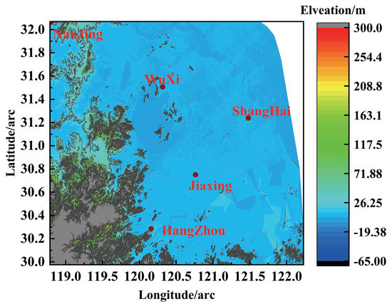 Remote Sensing | Free Full-Text | Using Multi-Source Real Landform Data to Predict and Analyze ...