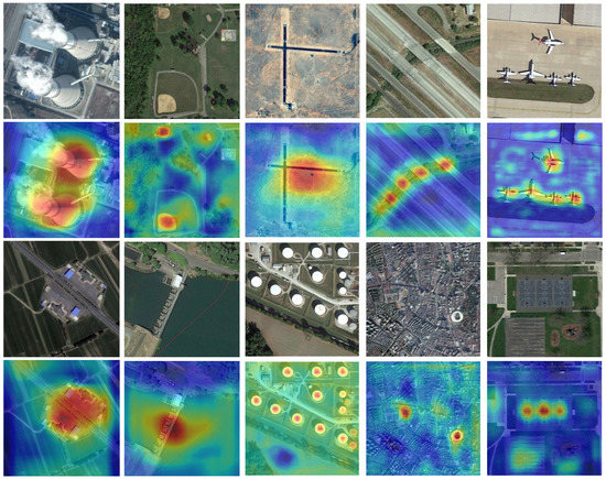Remote Sensing | Free Full-Text | Multi-Feature Information Complementary Detector: A High ...