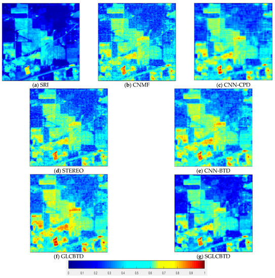 Remote Sensing | Free Full-Text | Coupled Tensor Block Term Decomposition with Superpixel-Based ...