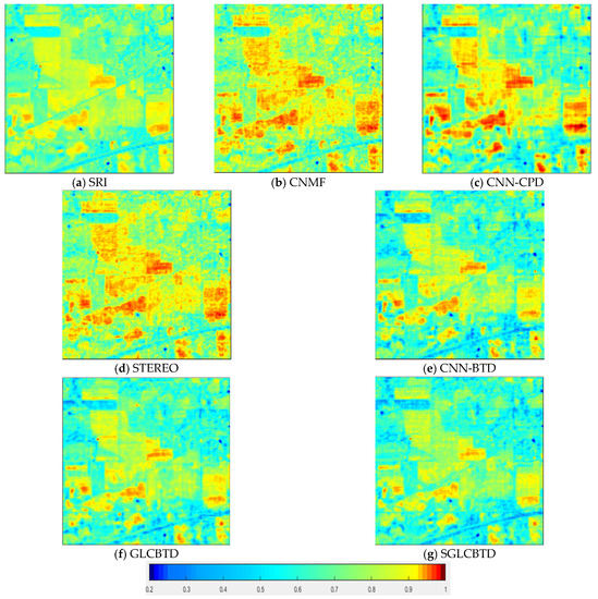 Remote Sensing | Free Full-Text | Coupled Tensor Block Term Decomposition with Superpixel-Based ...