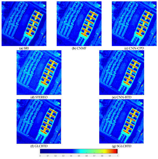 Remote Sensing | Free Full-Text | Coupled Tensor Block Term ...