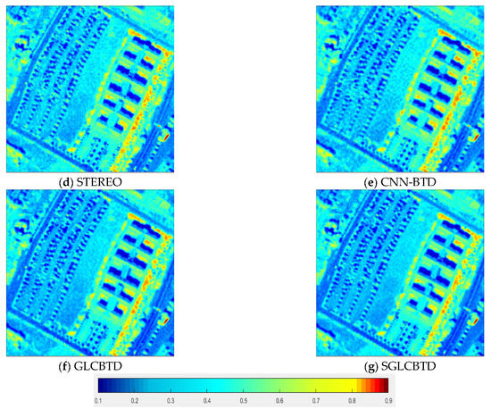 Remote Sensing | Free Full-Text | Coupled Tensor Block Term Decomposition with Superpixel-Based ...