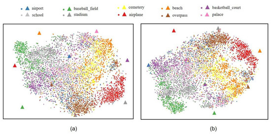 Remote Sensing | Free Full-Text | Integrating Adversarial Generative Network with Variational ...