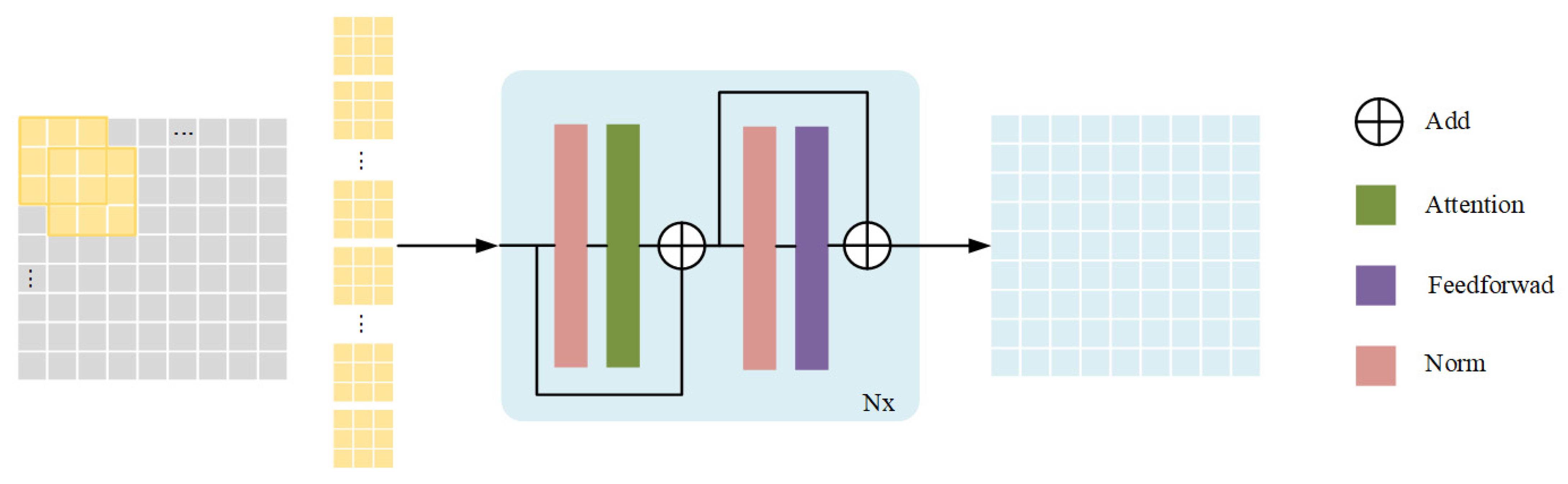 Enhanced Multi-Stream Remote Sensing Spatiotemporal Fusion Network ...