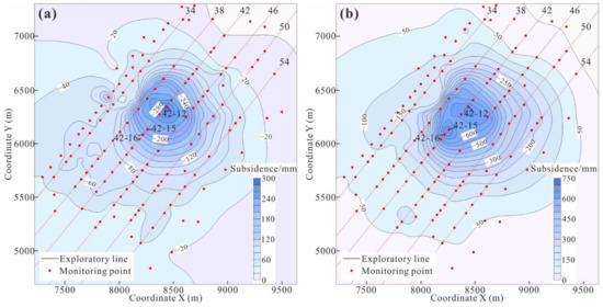 A Case Study on Ground Subsidence and Backfill Deformation Induced by ...