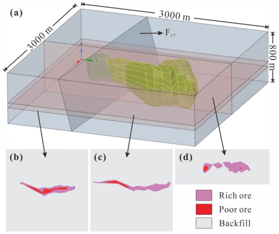 A Case Study on Ground Subsidence and Backfill Deformation Induced by ...