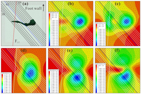 A Case Study on Ground Subsidence and Backfill Deformation Induced by ...