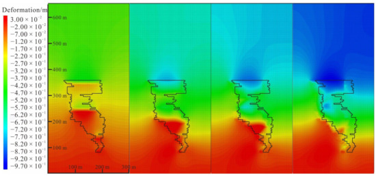 A Case Study on Ground Subsidence and Backfill Deformation Induced by ...