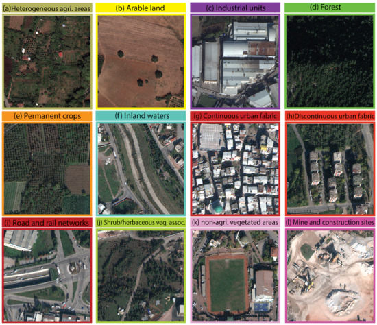 Land Use and Land Cover Mapping Using Deep Learning Based Segmentation ...