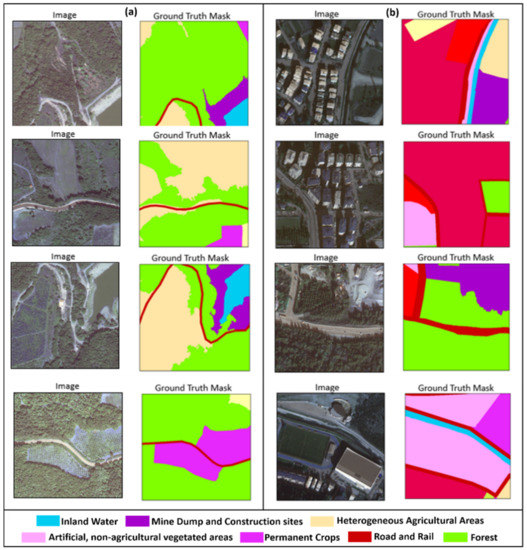 Land Use and Land Cover Mapping Using Deep Learning Based Segmentation Approaches and VHR ...