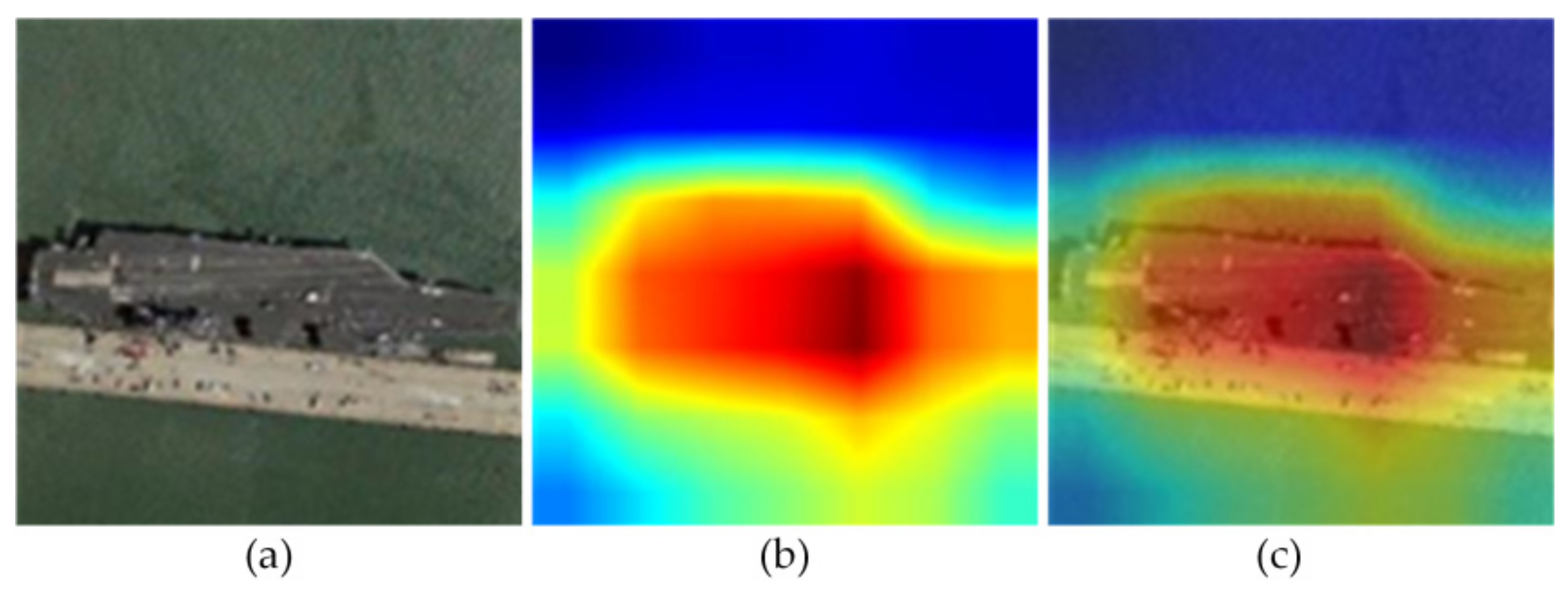 Fine Grained Classification Of Optical Remote Sensing Ship Images Based On Deep Convolution