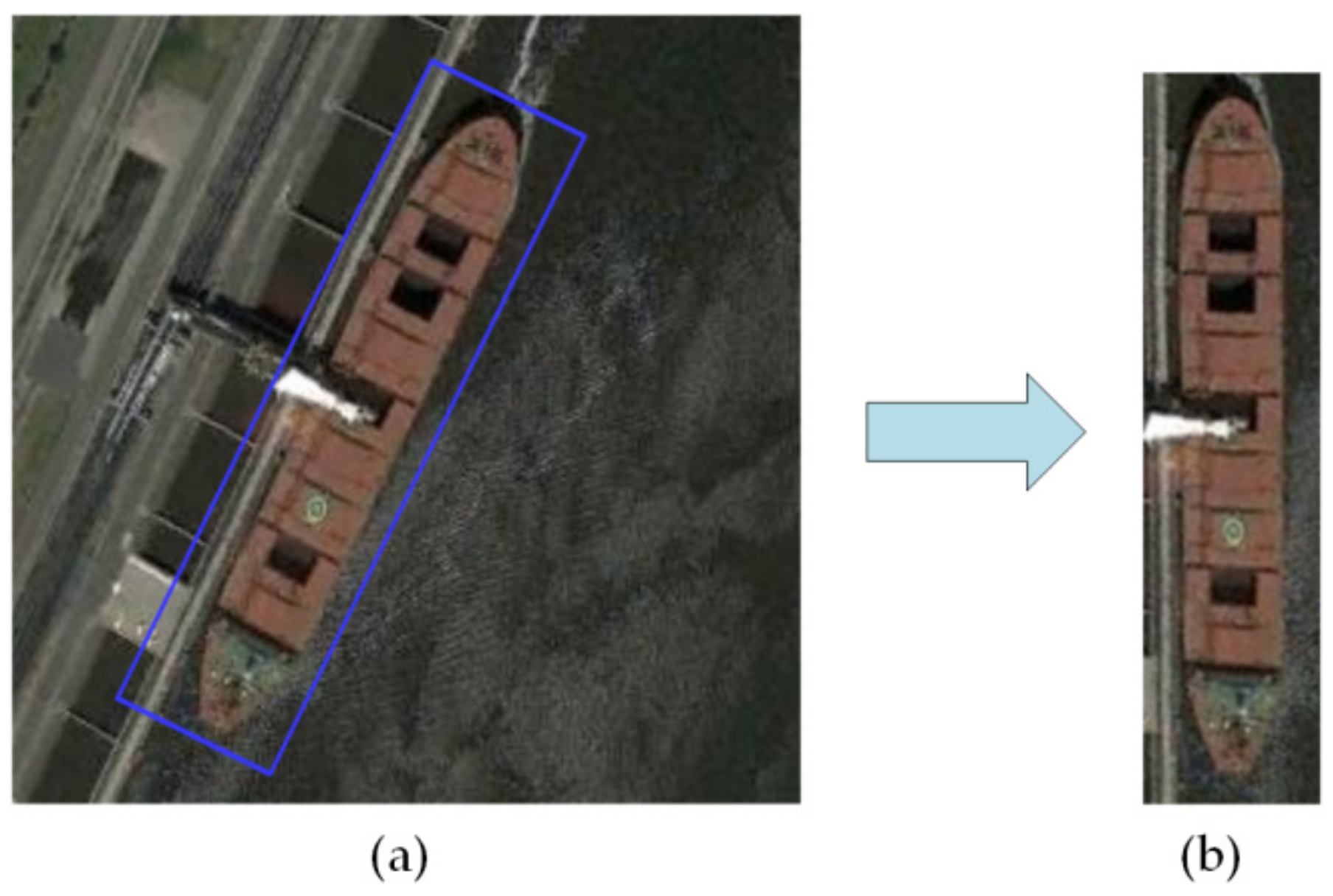 Fine Grained Classification Of Optical Remote Sensing Ship Images Based On Deep Convolution