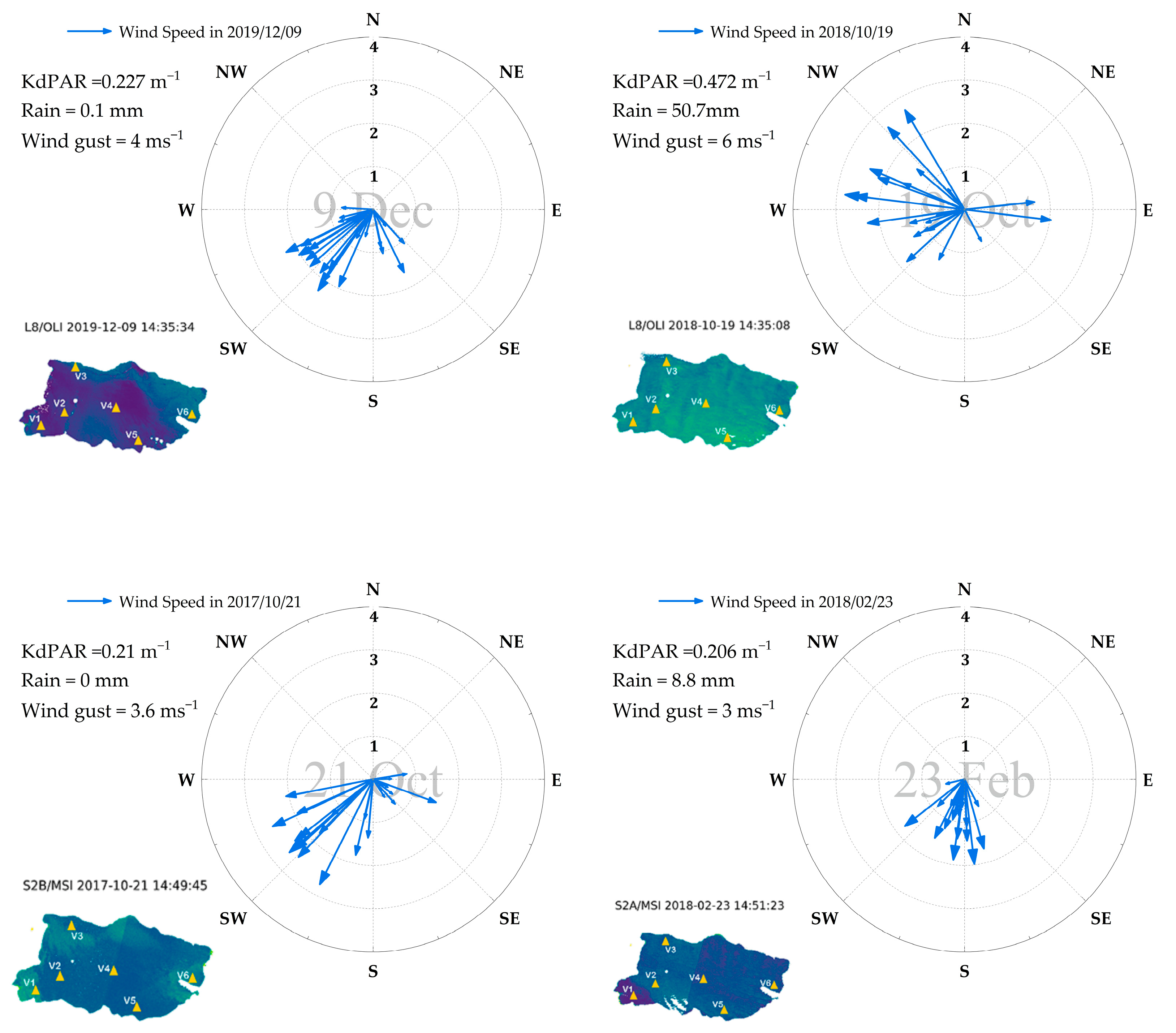Assessment of the Diffuse Attenuation Coefficient of Photosynthetically Active Radiation in a ...