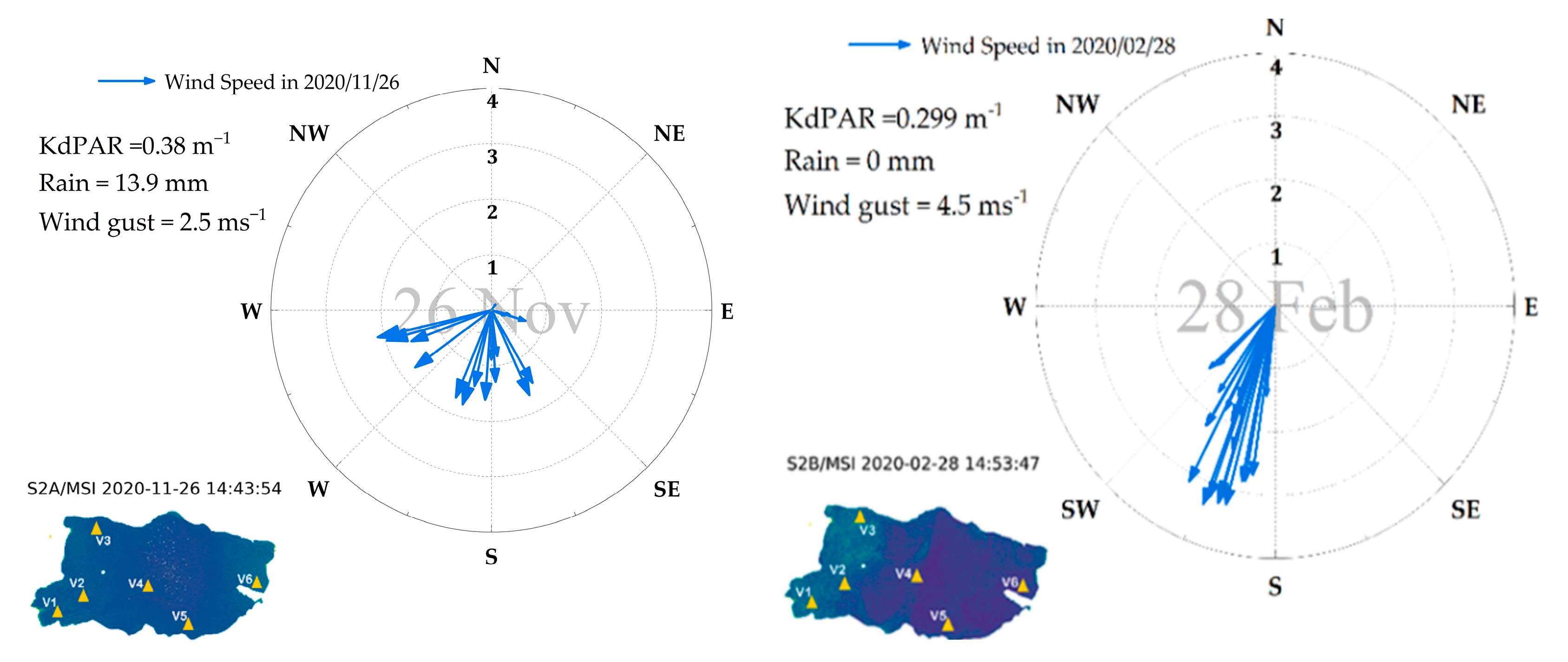 Assessment of the Diffuse Attenuation Coefficient of Photosynthetically Active Radiation in a ...
