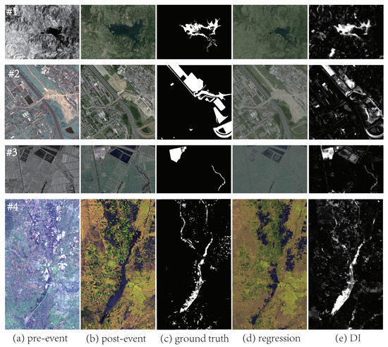Remote Sensing | Free Full-Text | Auto-Weighted Structured Graph-Based Regression Method for ...