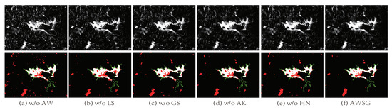 Remote Sensing | Free Full-Text | Auto-Weighted Structured Graph-Based Regression Method for ...