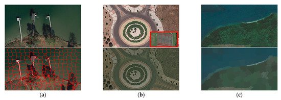 BACA: Superpixel Segmentation with Boundary Awareness and Content Adaptation