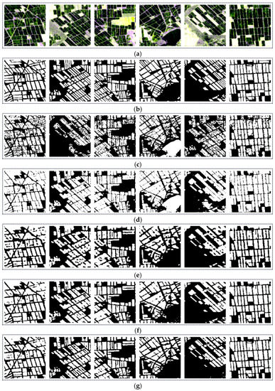 Rice Planting Area Identification Based on Multi-Temporal Sentinel-1 ...