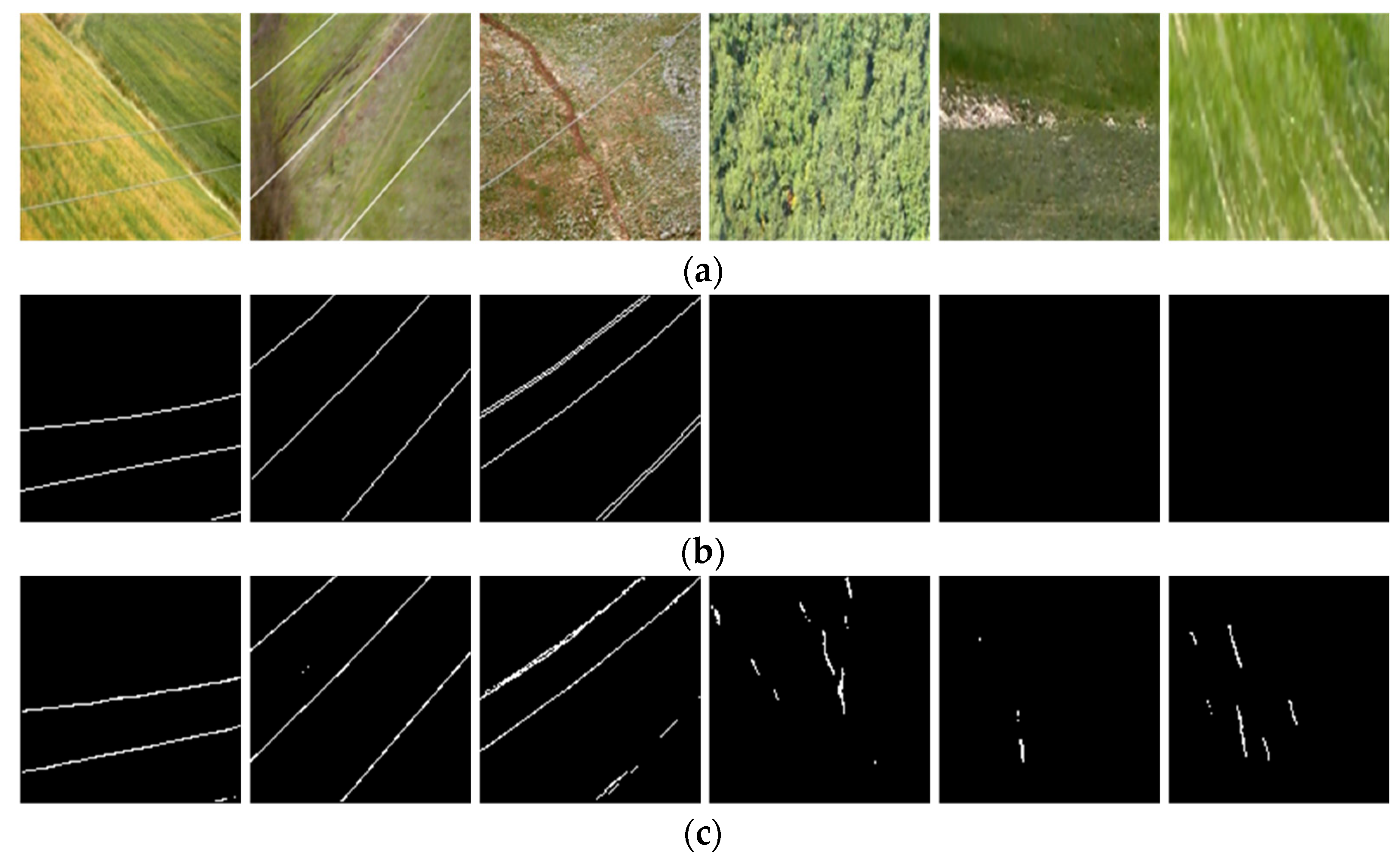 Power Line Extraction Framework Based on Edge Structure and Scene ...