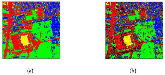 Remote Sensing | Free Full-Text | Dimensionality Reduction and Classification of Hyperspectral ...