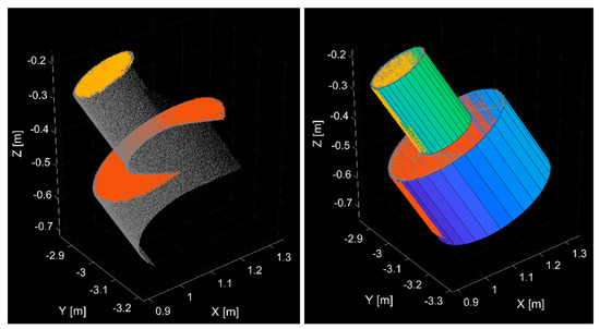 Semi-Automated Segmentation of Geometric Shapes from Point Clouds