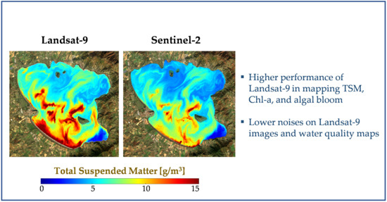 Remote Sensing | Free Full-Text | Water Quality Retrieval from Landsat ...