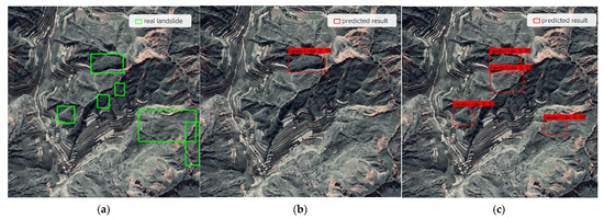 Automatic Detection Method For Loess Landslides Based On Gee And An Improved Yolox Algorithm