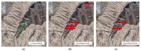 Automatic Detection Method For Loess Landslides Based On Gee And An Improved Yolox Algorithm