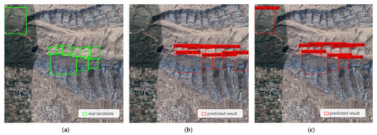 Automatic Detection Method For Loess Landslides Based On Gee And An Improved Yolox Algorithm