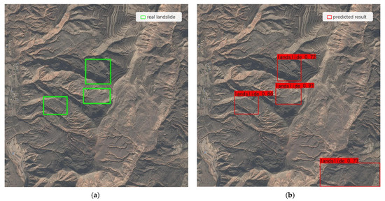 Automatic Detection Method For Loess Landslides Based On Gee And An Improved Yolox Algorithm