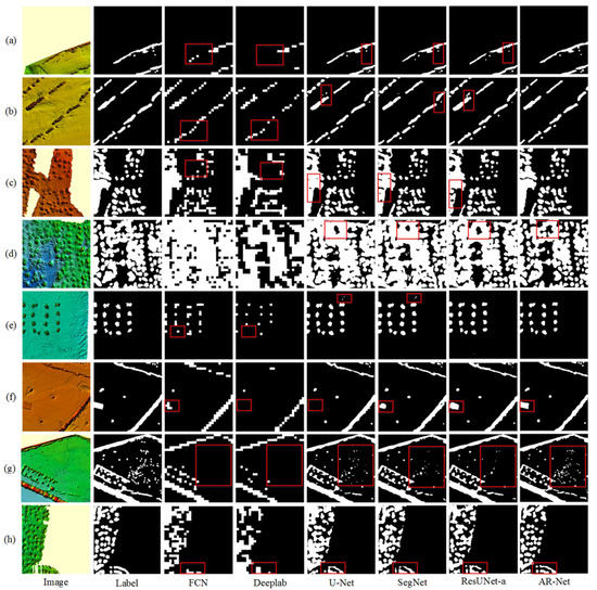 Artificial Reef Detection Method for Multibeam Sonar Imagery Based on ...