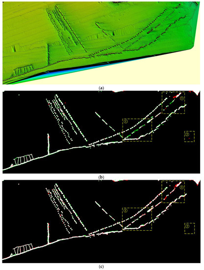 Artificial Reef Detection Method for Multibeam Sonar Imagery Based on ...