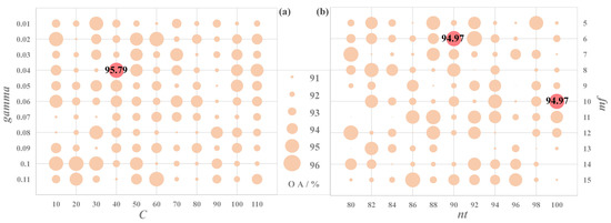 Comparison of Lake Area Extraction Algorithms in Qinghai Tibet Plateau Leveraging Google Earth ...