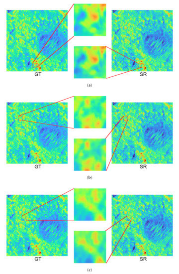 An Adversarial Generative Network Designed for High-Resolution Monocular Depth Estimation from ...