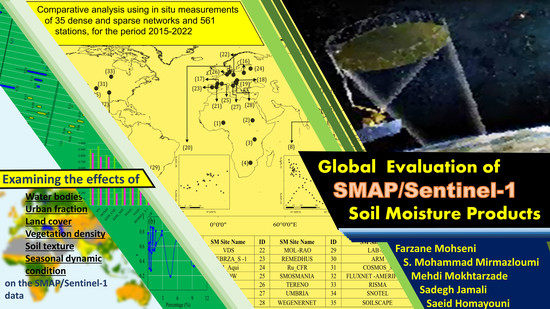 Remote Sensing | Free Full-Text | Global Evaluation of SMAP/Sentinel-1 Soil Moisture Products