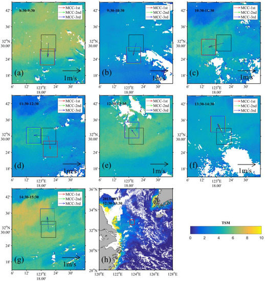 A Novel Multi-Candidate Multi-Correlation Coefficient Algorithm for GOCI-Derived Sea-Surface ...