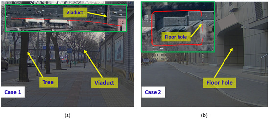 3D LiDAR Aided GNSS/INS Integration Fault Detection, Localization and ...