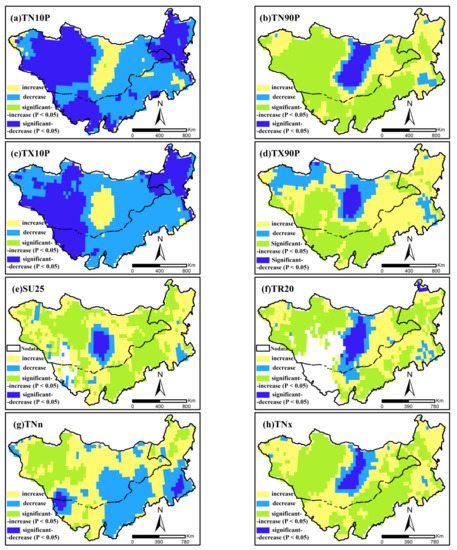 Remote Sensing | Free Full-Text | Historical and Future Changes in ...
